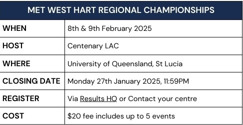 Little Athletics QLD